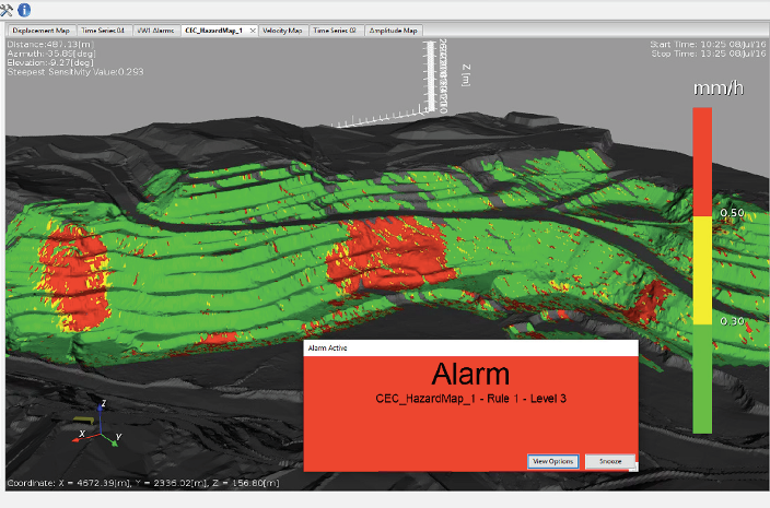 alidada » Geodetic deformation monitoring